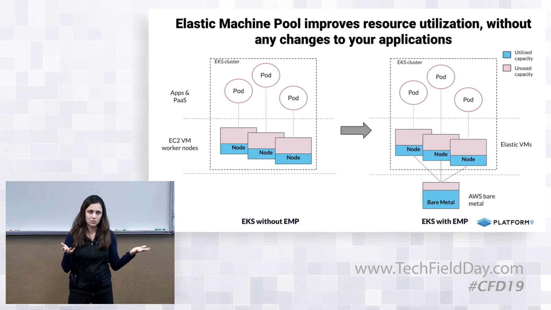 Introduction to Platform9 Elastic Machine Pool on Vimeo