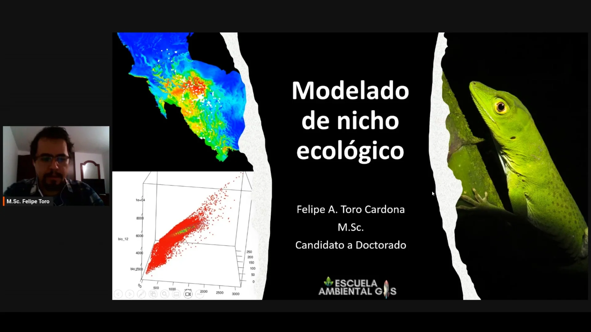 Modelado – SIG