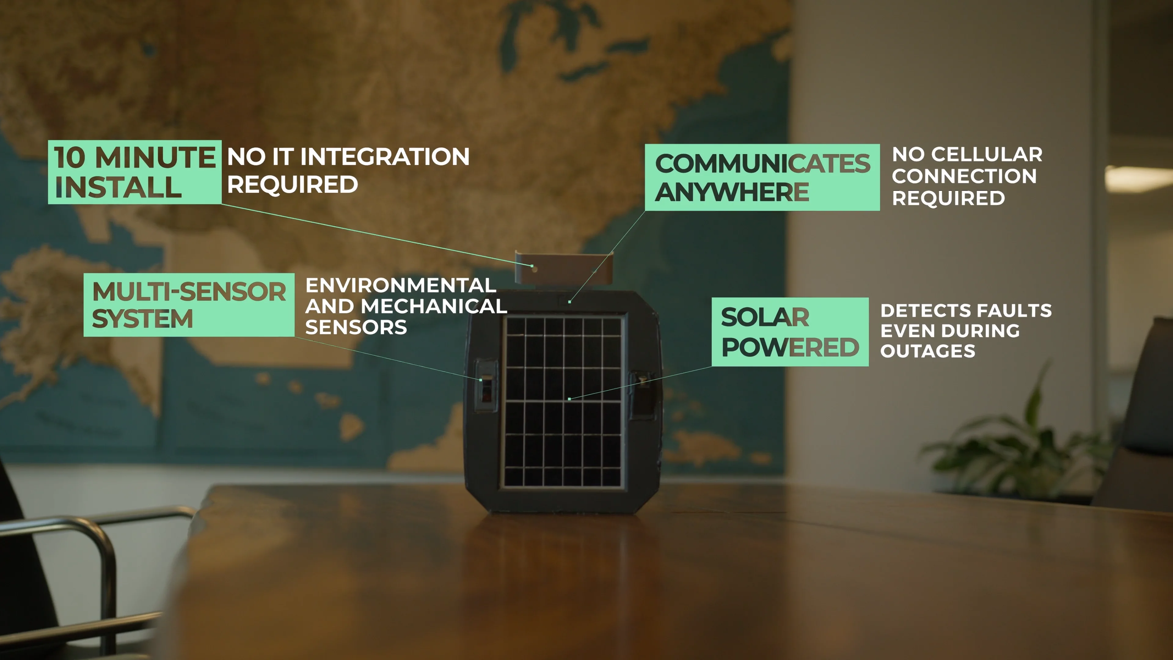 Gridware's Technology