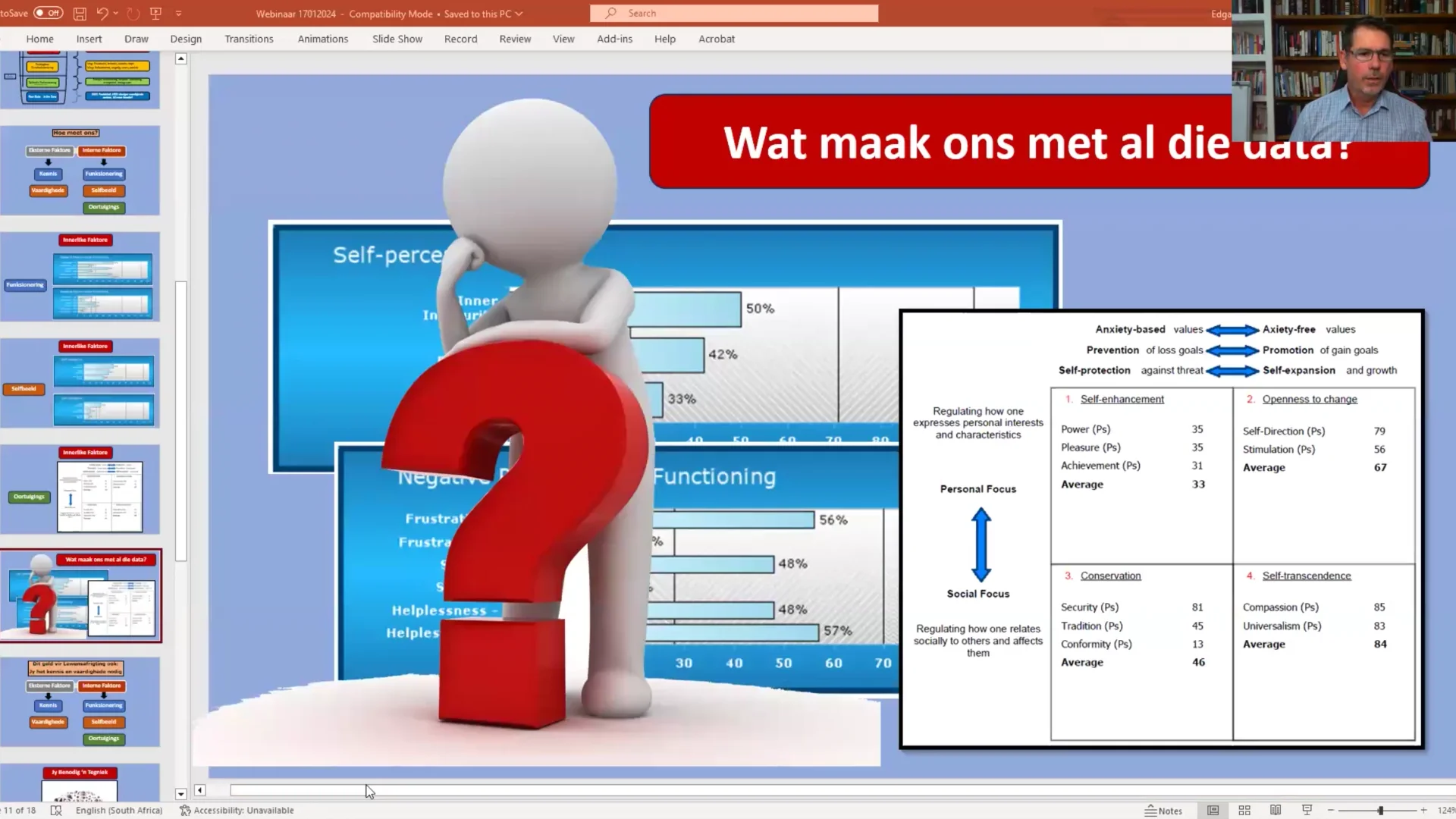 WAT IS LEWENSAFRIGTING? Deel 3
