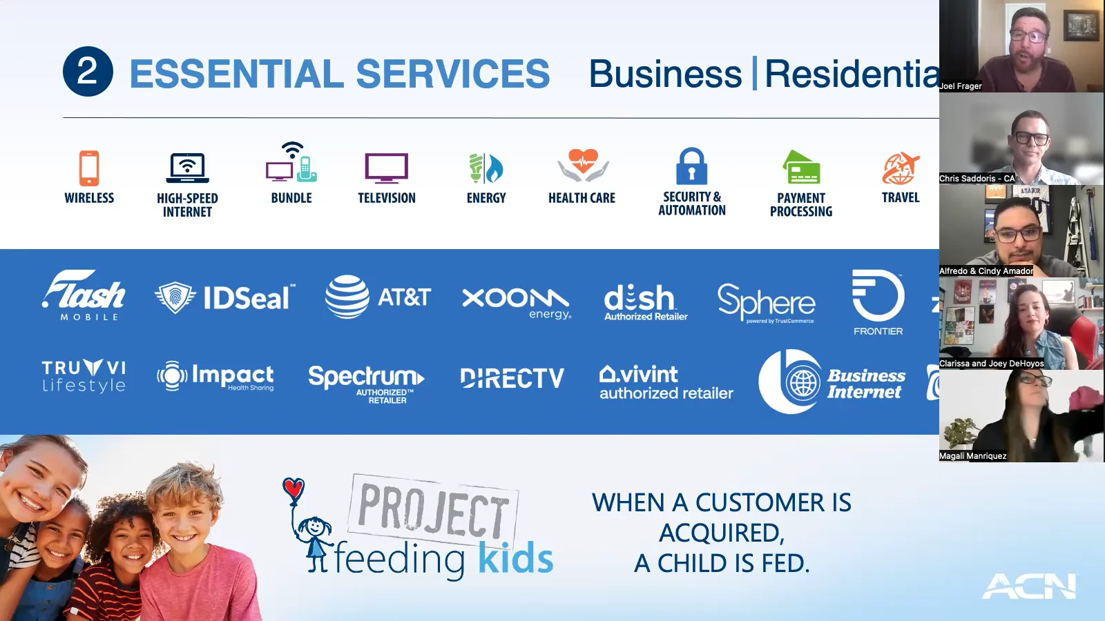 ACN Private Business Zoom Presention 020824