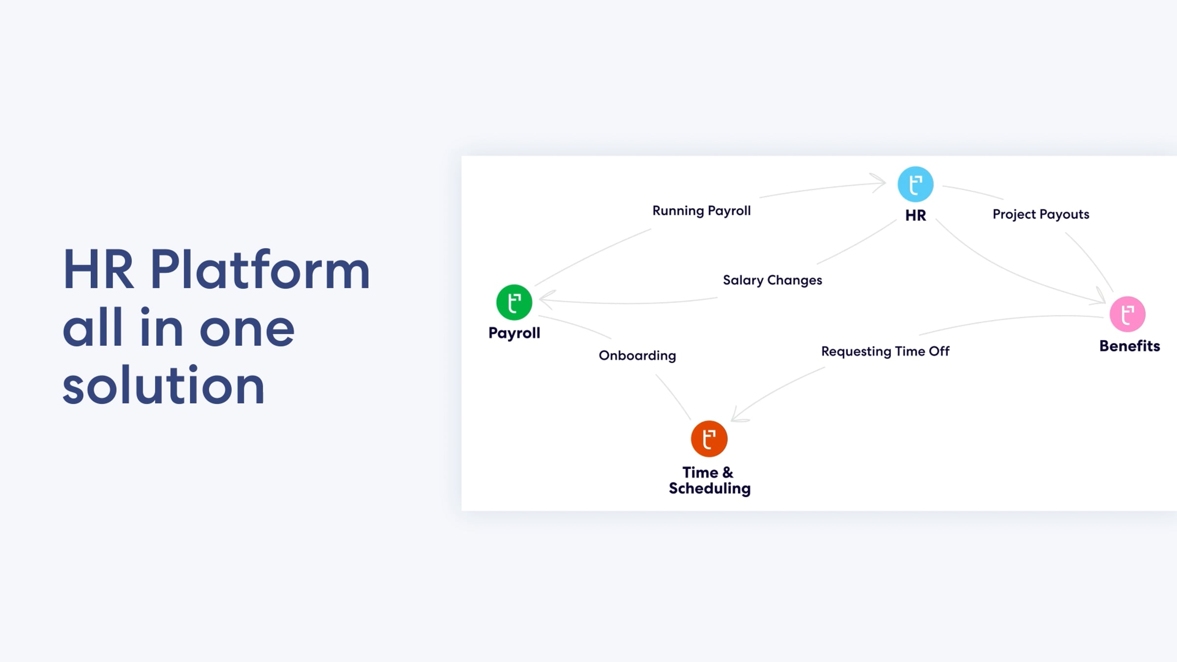 trinet-hr-platform-overview