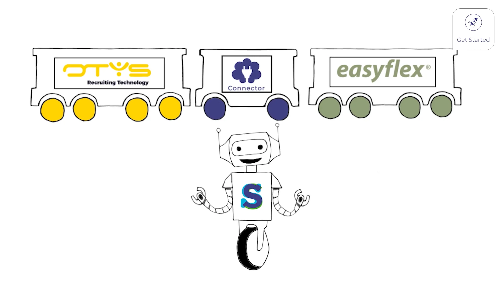 Get Started Connector OTYS - Easyflex | Solid Online.mp4 on Vimeo