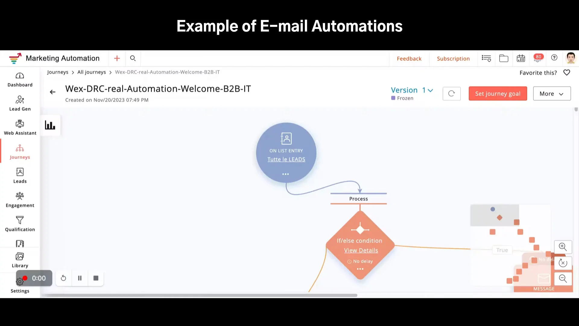 Example e-mail automation with ai