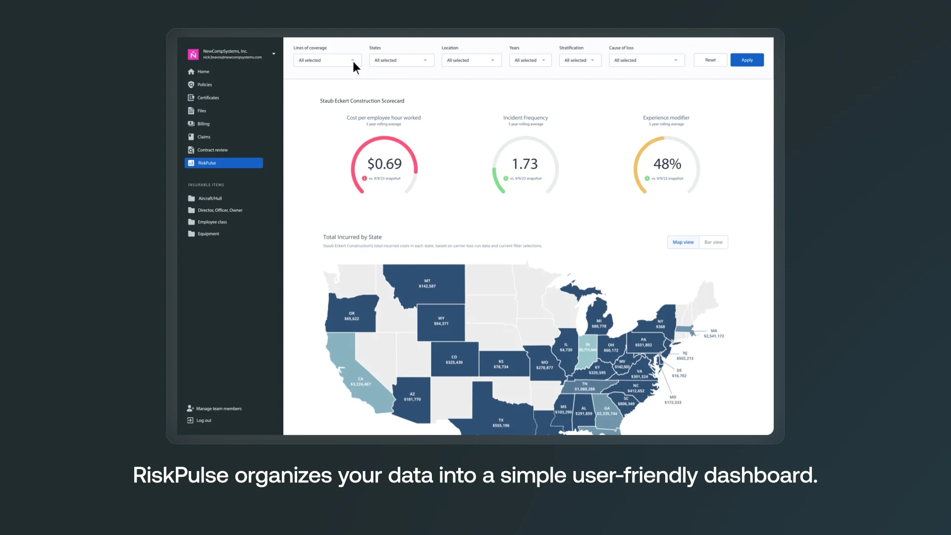 Introducing RiskPulse