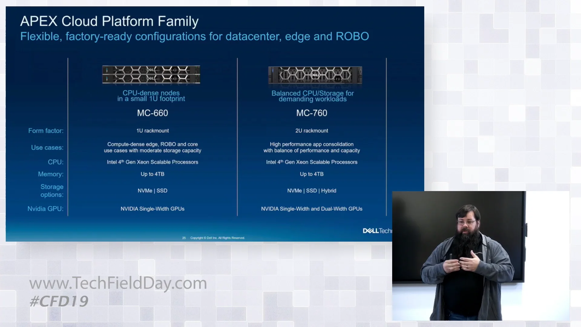 Dell Technologies APEX Cloud Platform Hardware Configurations on Vimeo
