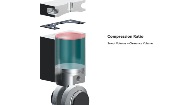 Engine Building Fundamentals: Compression Ratio