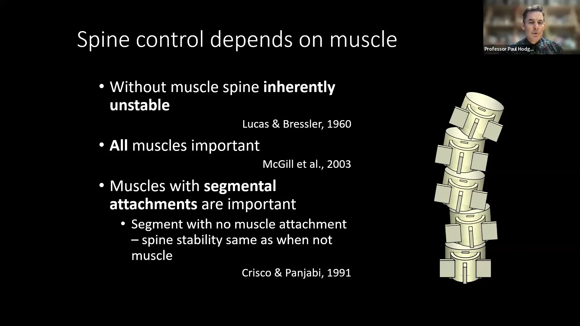 ReActiv8 Global Education Webinar_Paul Hodges_Multifidus Muscle + Low ...