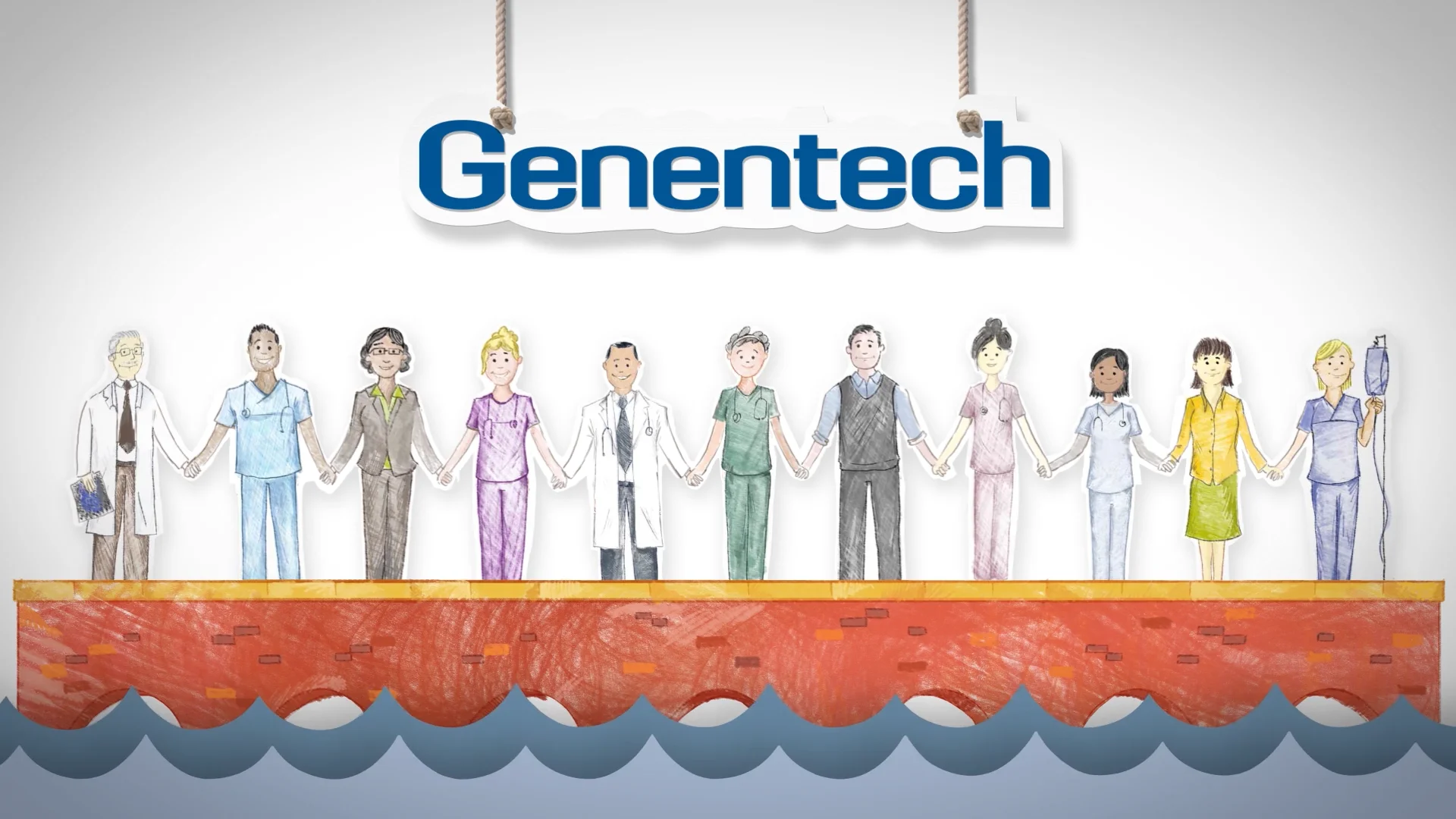 Hospital Administration and Marketing - Health - Genentech - MS ...