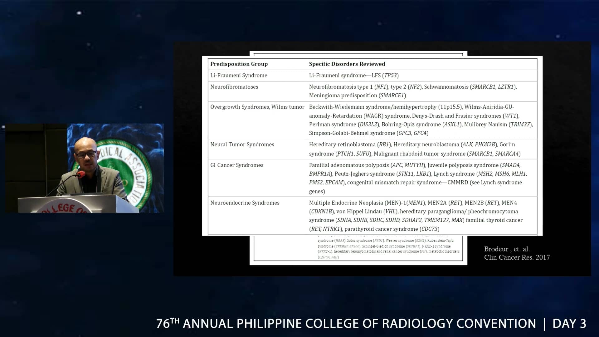 2. PLENARY 2 - Angelo Don S. Grasparil on Vimeo