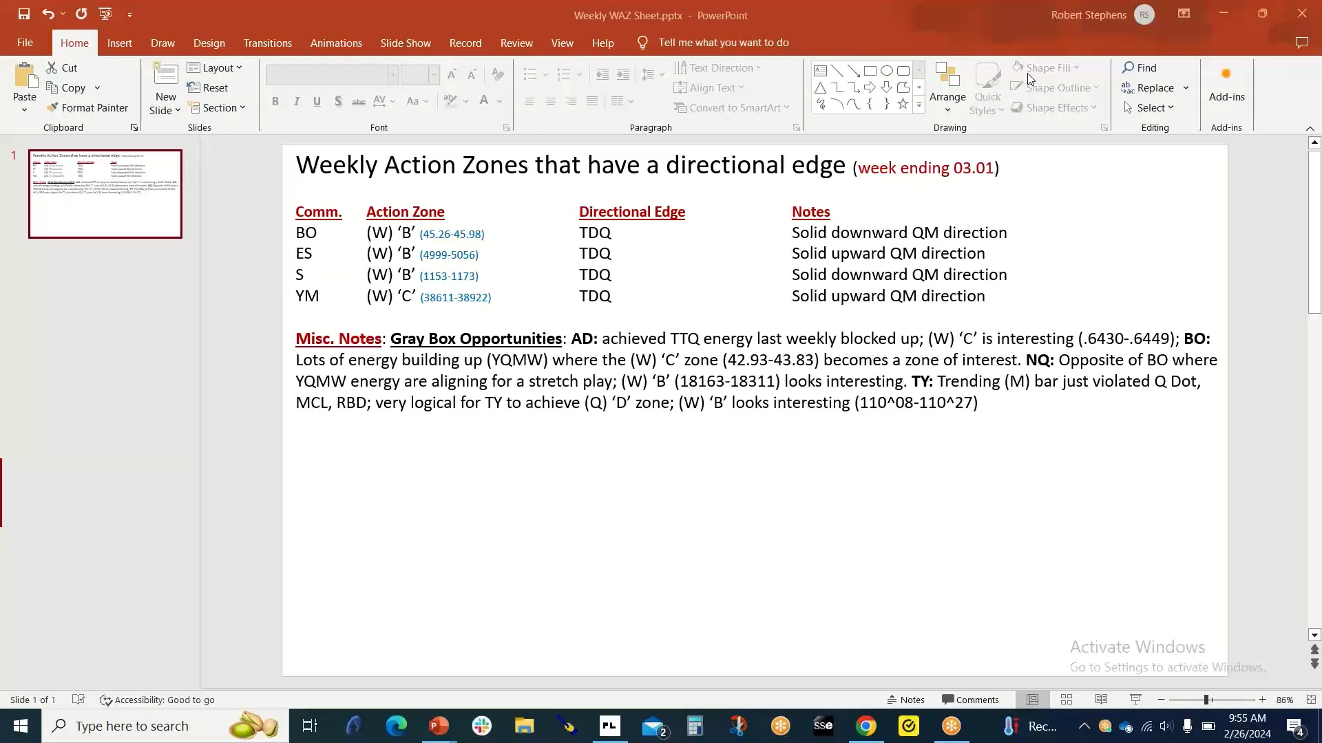 Weekend Analysis on Vimeo