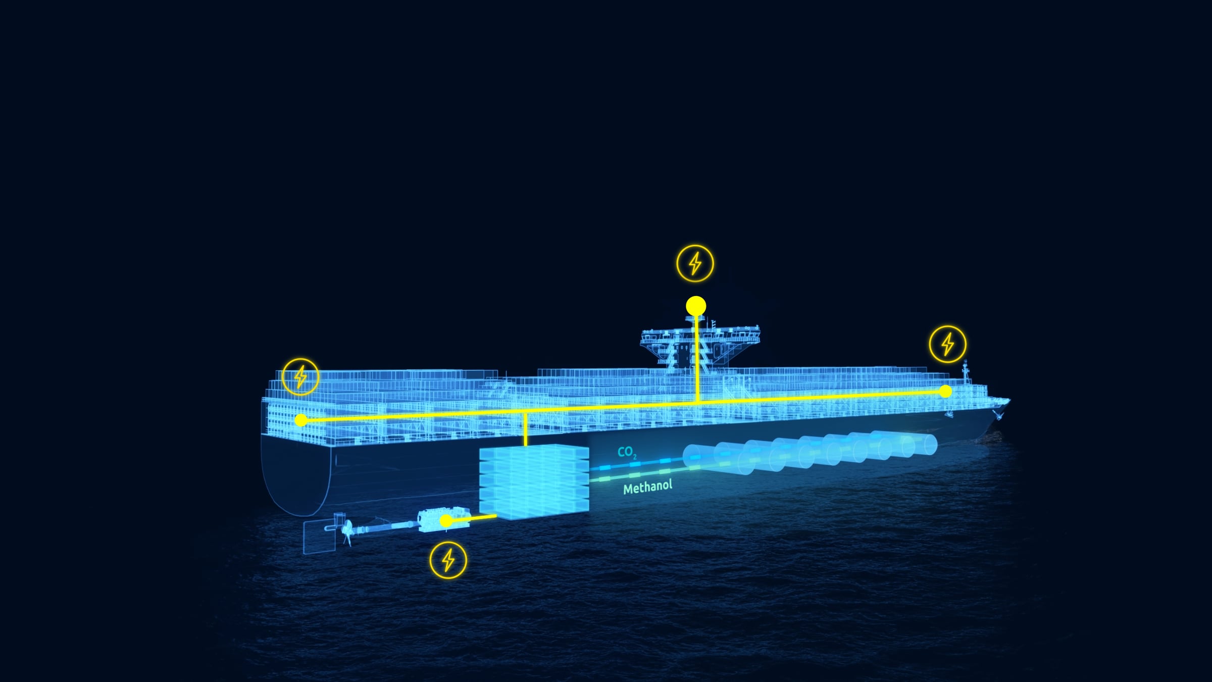 Blue World Technologies - decarbonising the maritime industry with ...