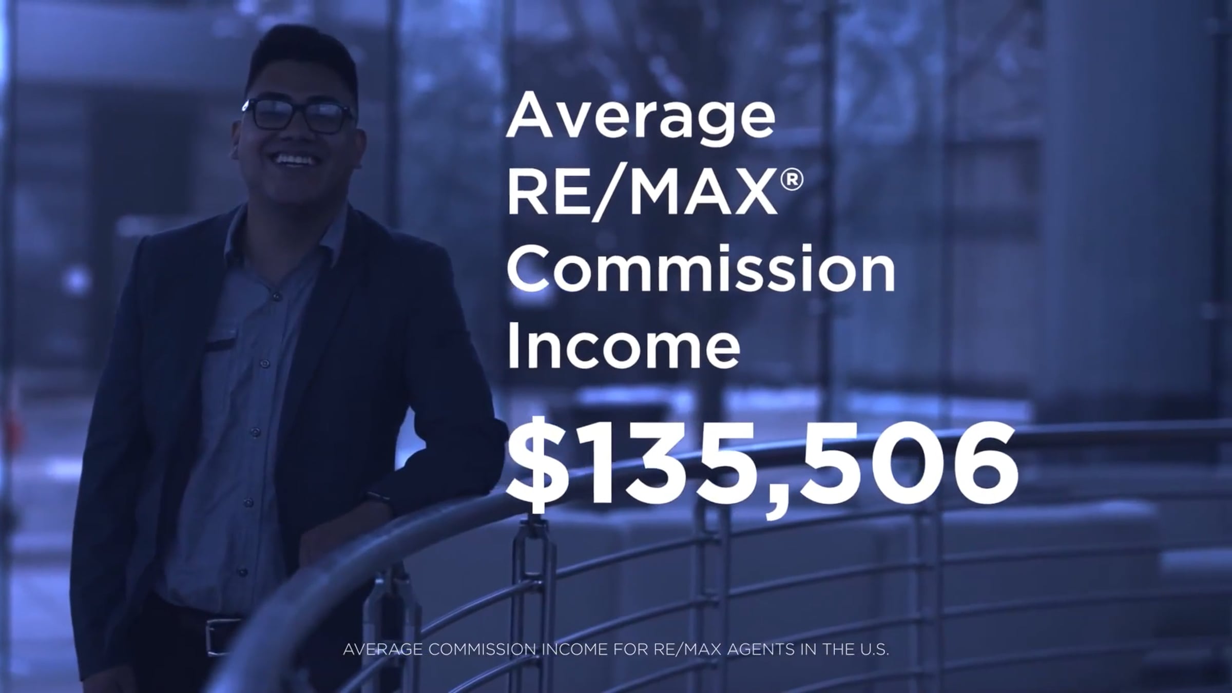Level Up Your Real Estate Business | Join RE/MAX Advisors