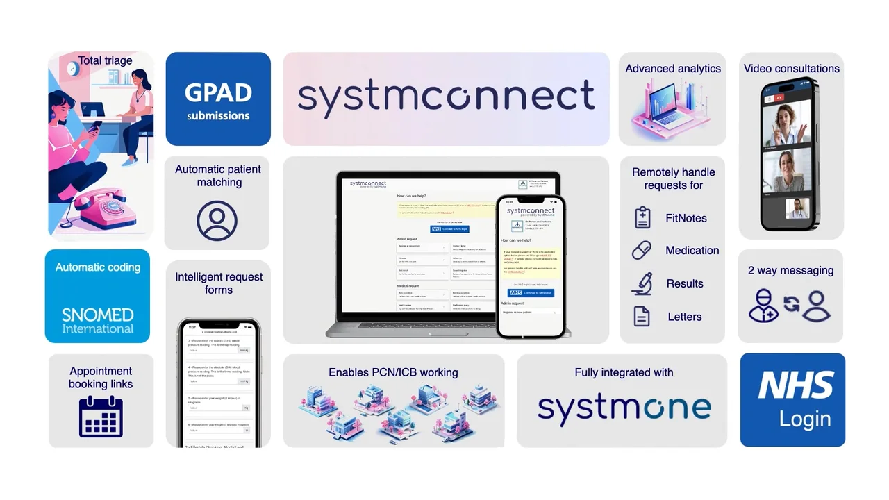 SystmConnect Update Webinar - 28/02/2024 on Vimeo