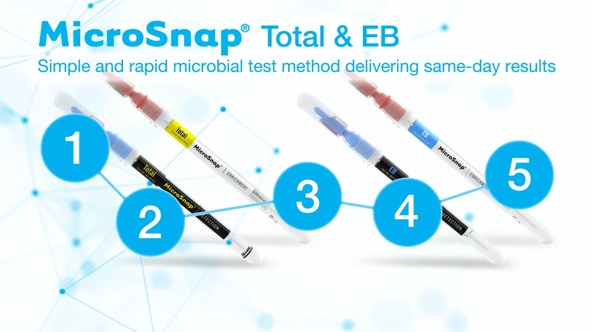 MicroSnap® - Total & EB - How To Video