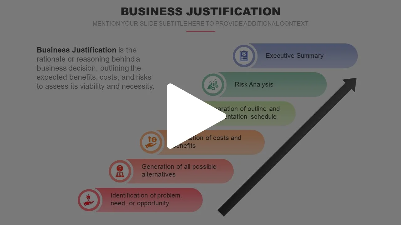 Business Justification Animated Presentation - SketchBubble on Vimeo