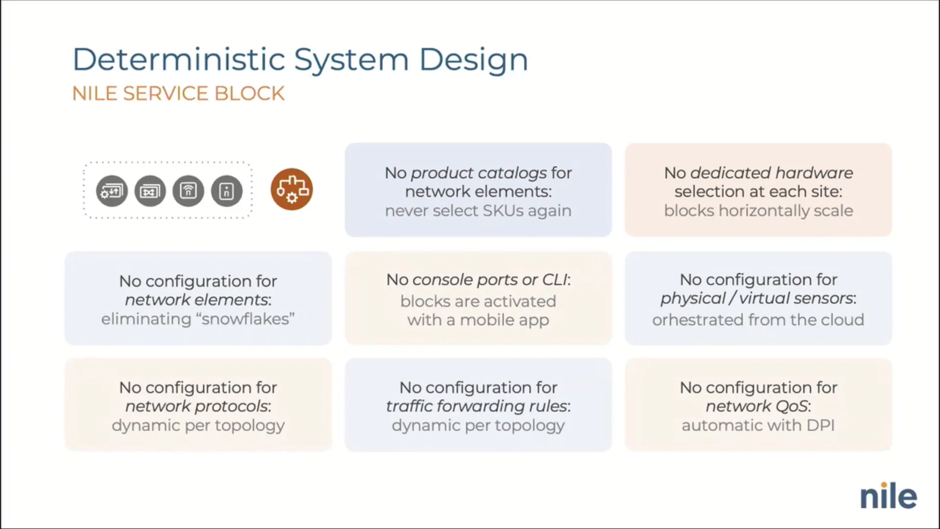 Nile Service Block - Unique Capabilities to Redefine the Foundation of ...