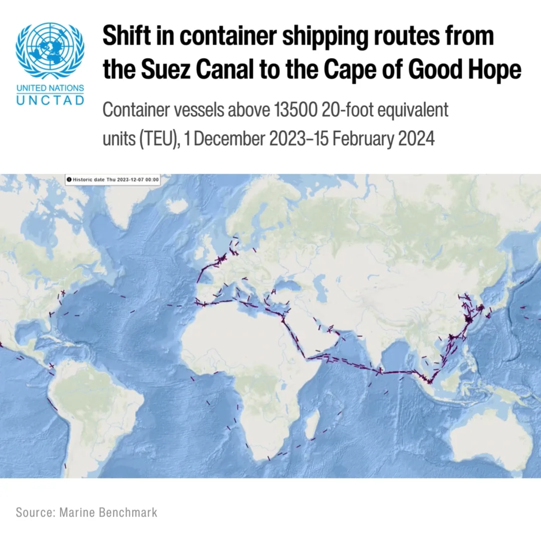 Shift in container shipping routes from the Suez Canal to the Cape of ...
