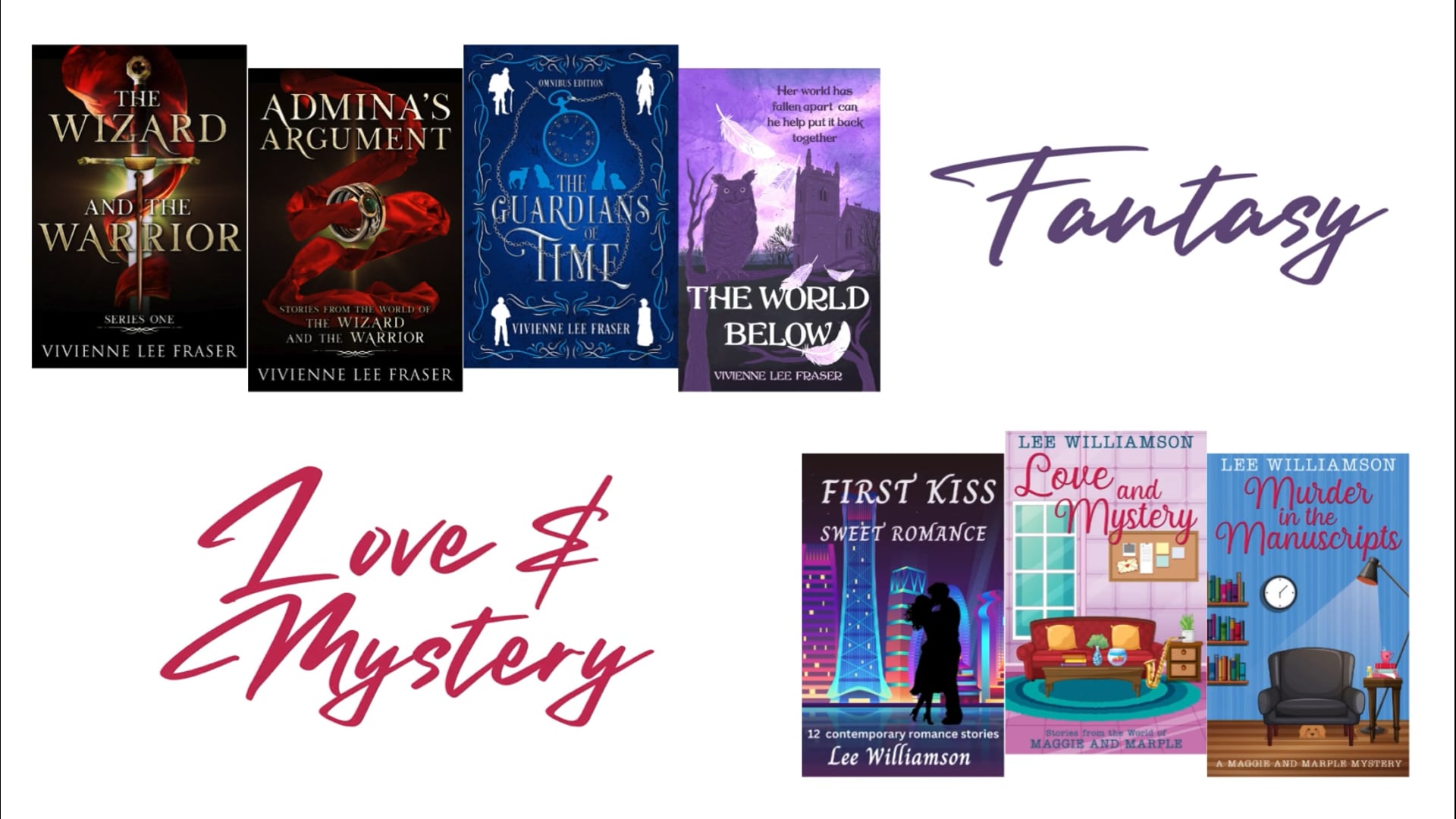 Writing as Lee Williamson | The Fictional World of V.L. Fraser