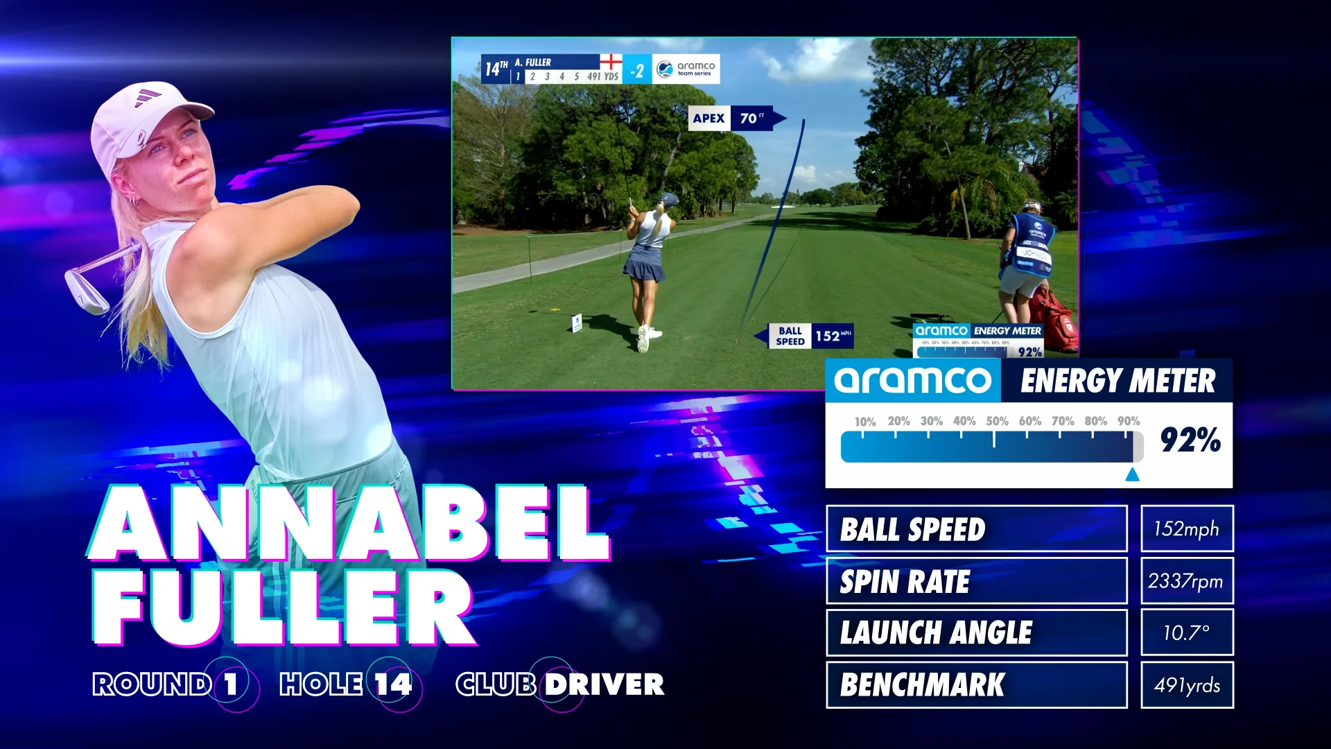 ATS_Tampa_Energy Meter_STATS_Annabel Fuller_16-9 on Vimeo