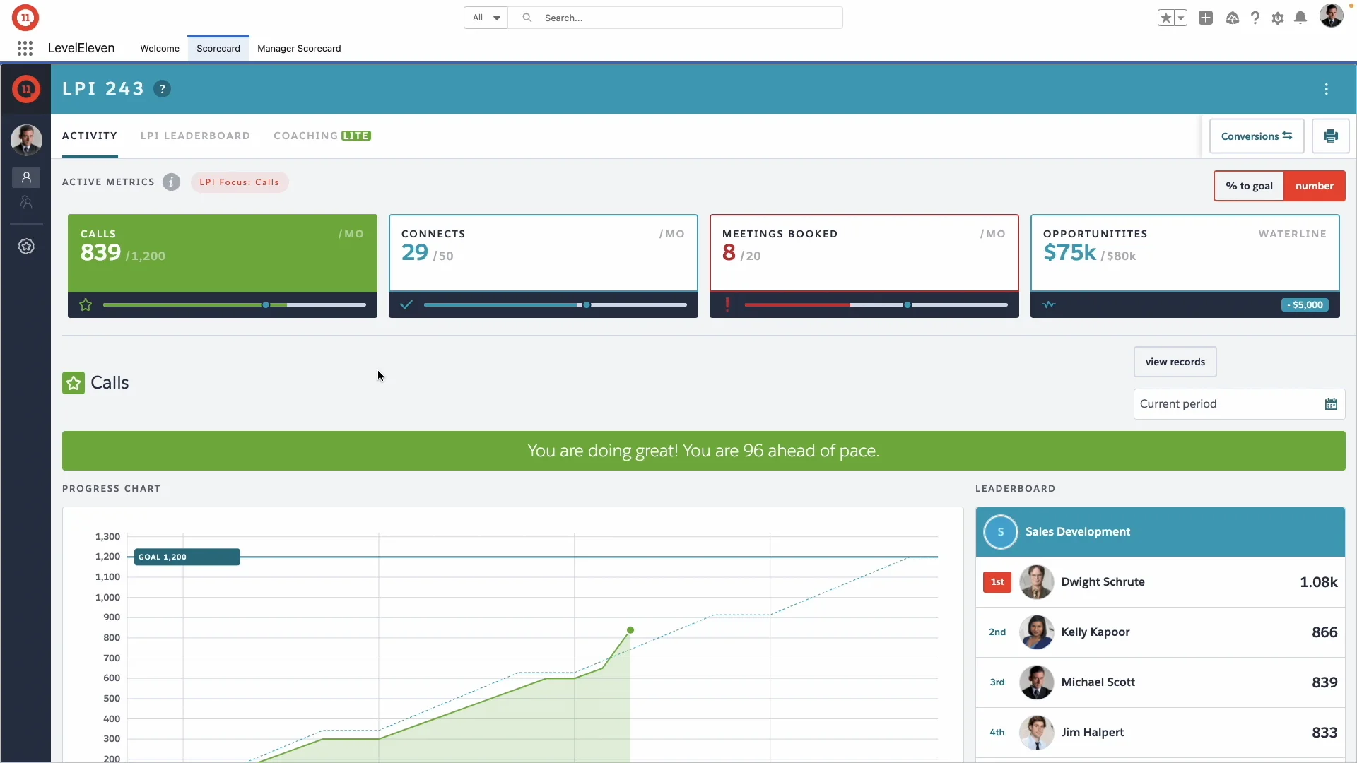 L11 Test Drive Cumulative & Waterline Metrics Pt 2 on Vimeo