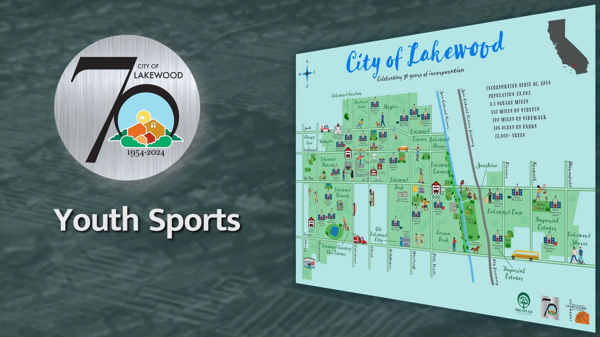 Lakewood 70th: Youth Sports on Vimeo