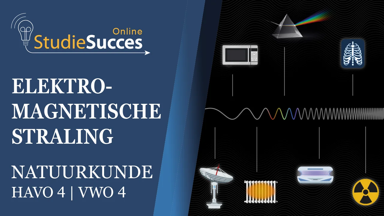 Natuurkunde: elektromagnetische straling on Vimeo