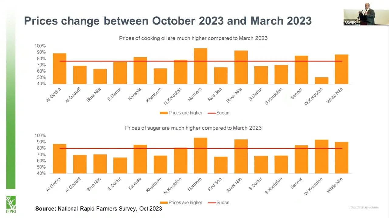 Mosab Ahmed on Vimeo