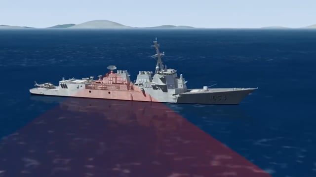 SEA SPOTTER™: Naval Passive EO Early Warning System