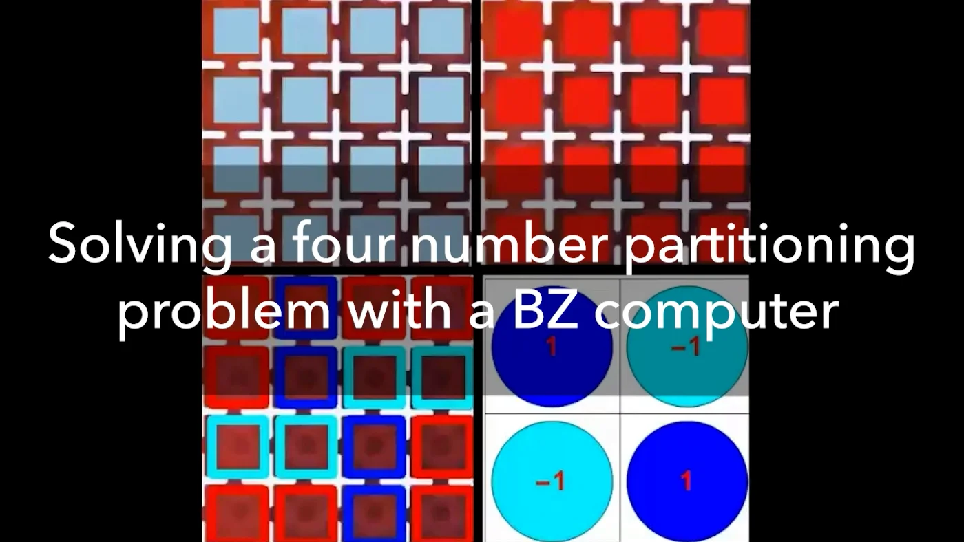 Solving a four number partitioning problem with a BZ computer