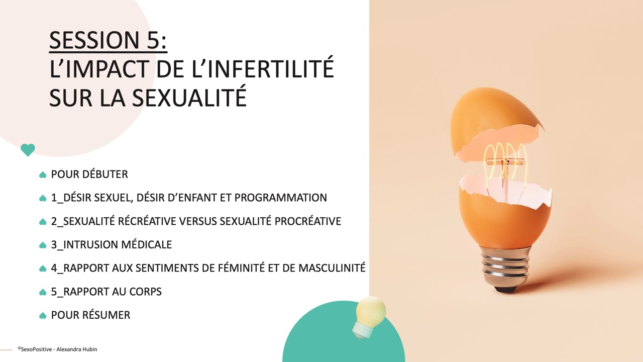 Formation défis de fertilité et sexualité | SexoPositive