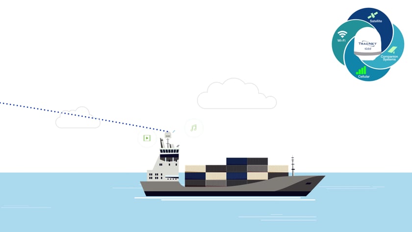 TracNet H60 - KVH Compact Hybrid Solution