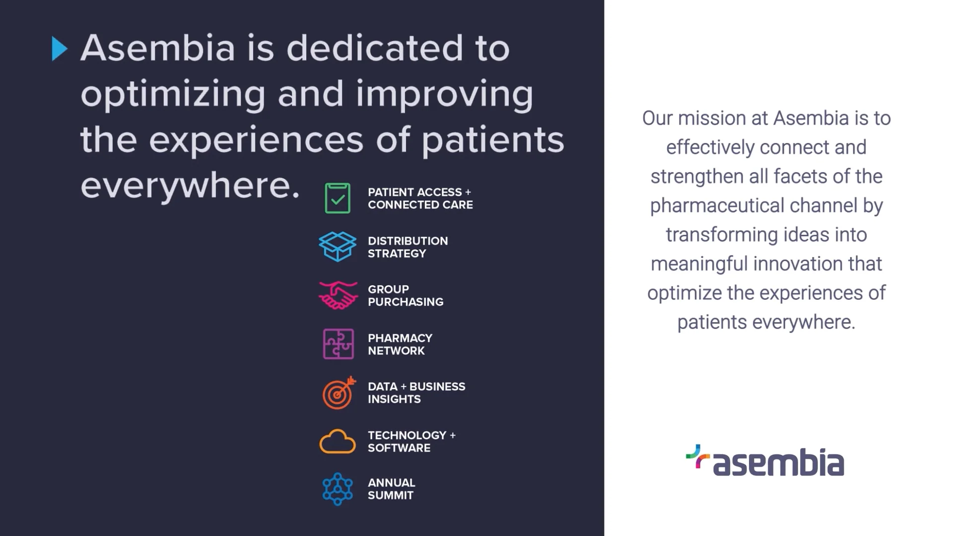 Trade Shows, Meetings & Expos - Asembia | Dedicated to Optimizing and ...