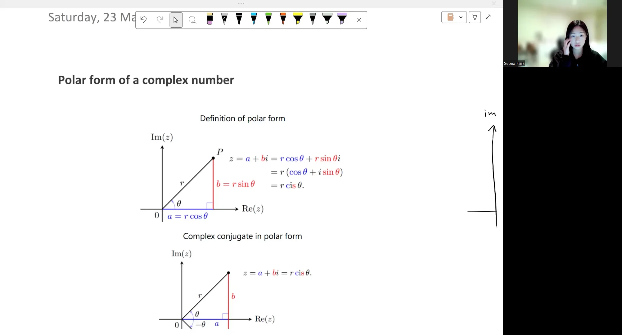 Polar Form of a Complex Number