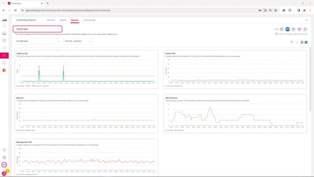 ControlUp for Citrix | Monitoring, Performance, and DEX Tools