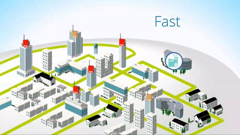 AES Wireless Radio - Guardian Security Systems