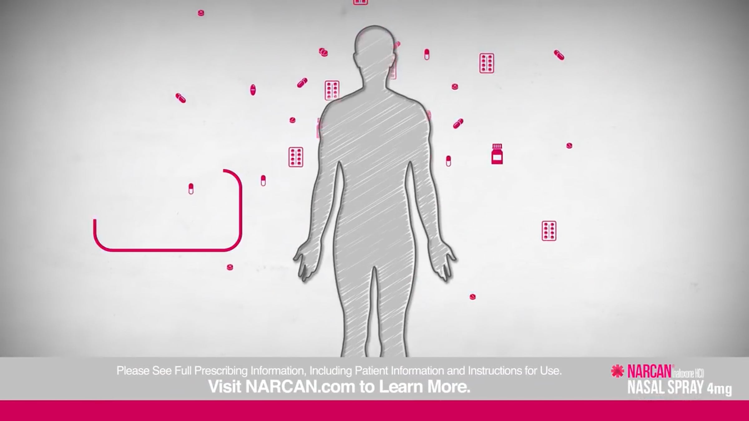 NARCAN training video - Instructions for administration of NARCAN ...
