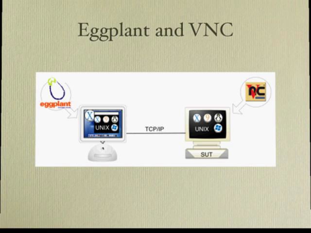 eggPlant - GUI testing on Vimeo