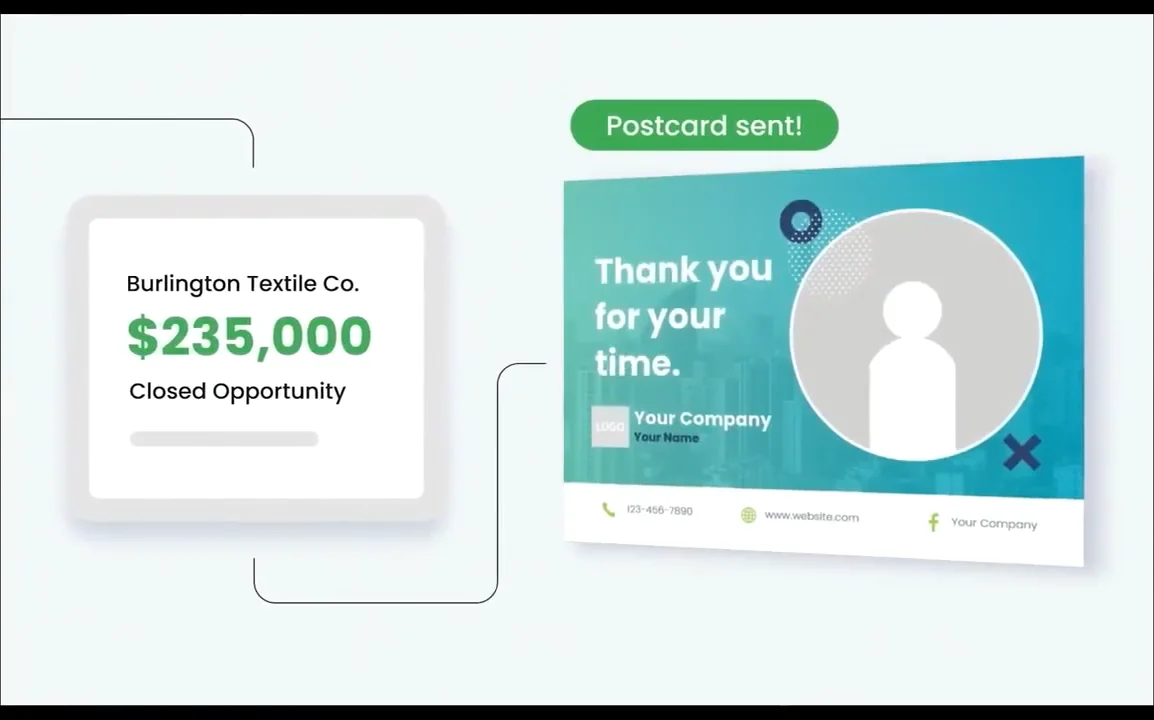 Send Customized Thank You Postcards in Salesforce with PCM Integrations ...