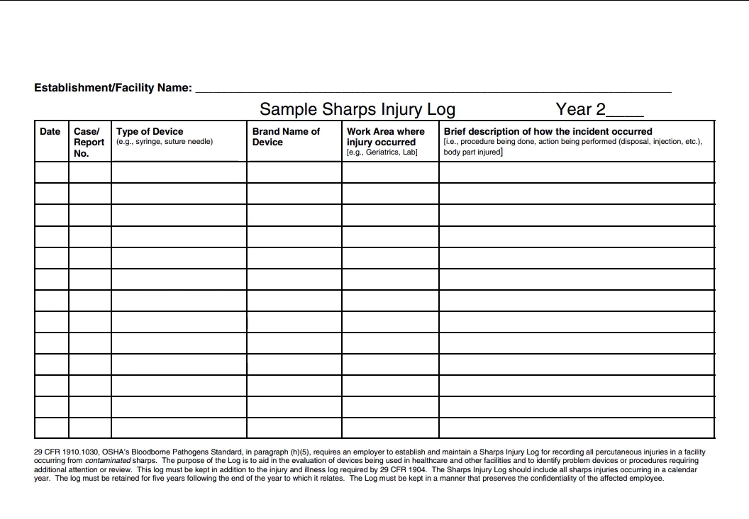 sharps injury log