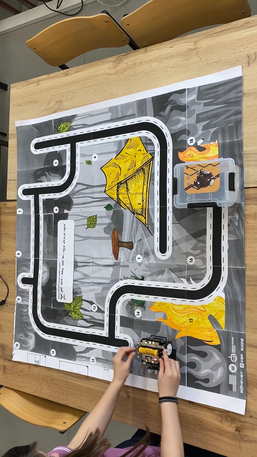 Kosova Makers League KML Open 23-24, SHQIP_Raundi i dytë (Cikli 6-9 ...