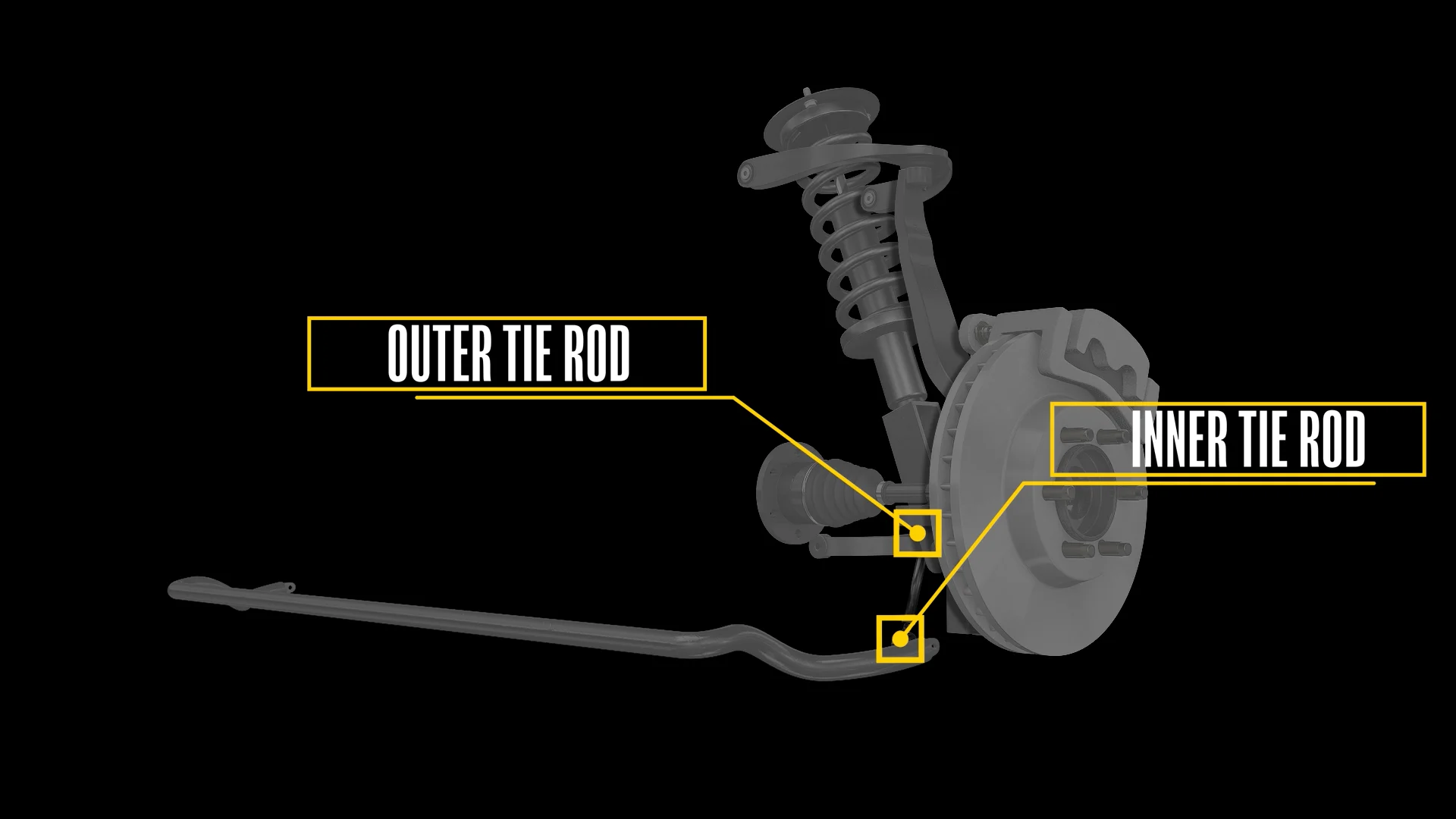 Tie Rod Assembly