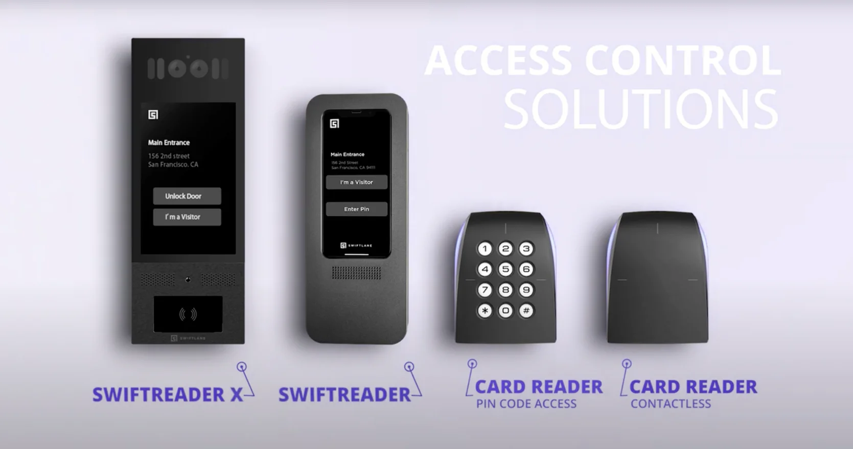 Swiftlane Access Control and Video Intercom Products - Overview