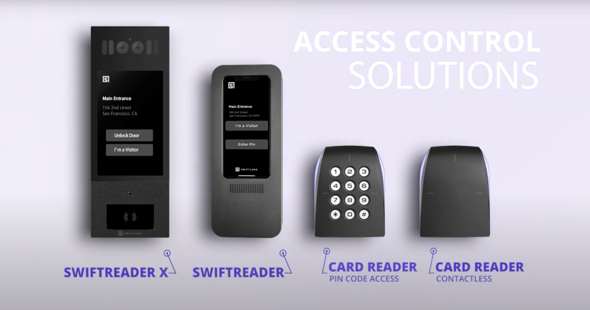 Swiftlane Access Control and Video Intercom Products - Overview