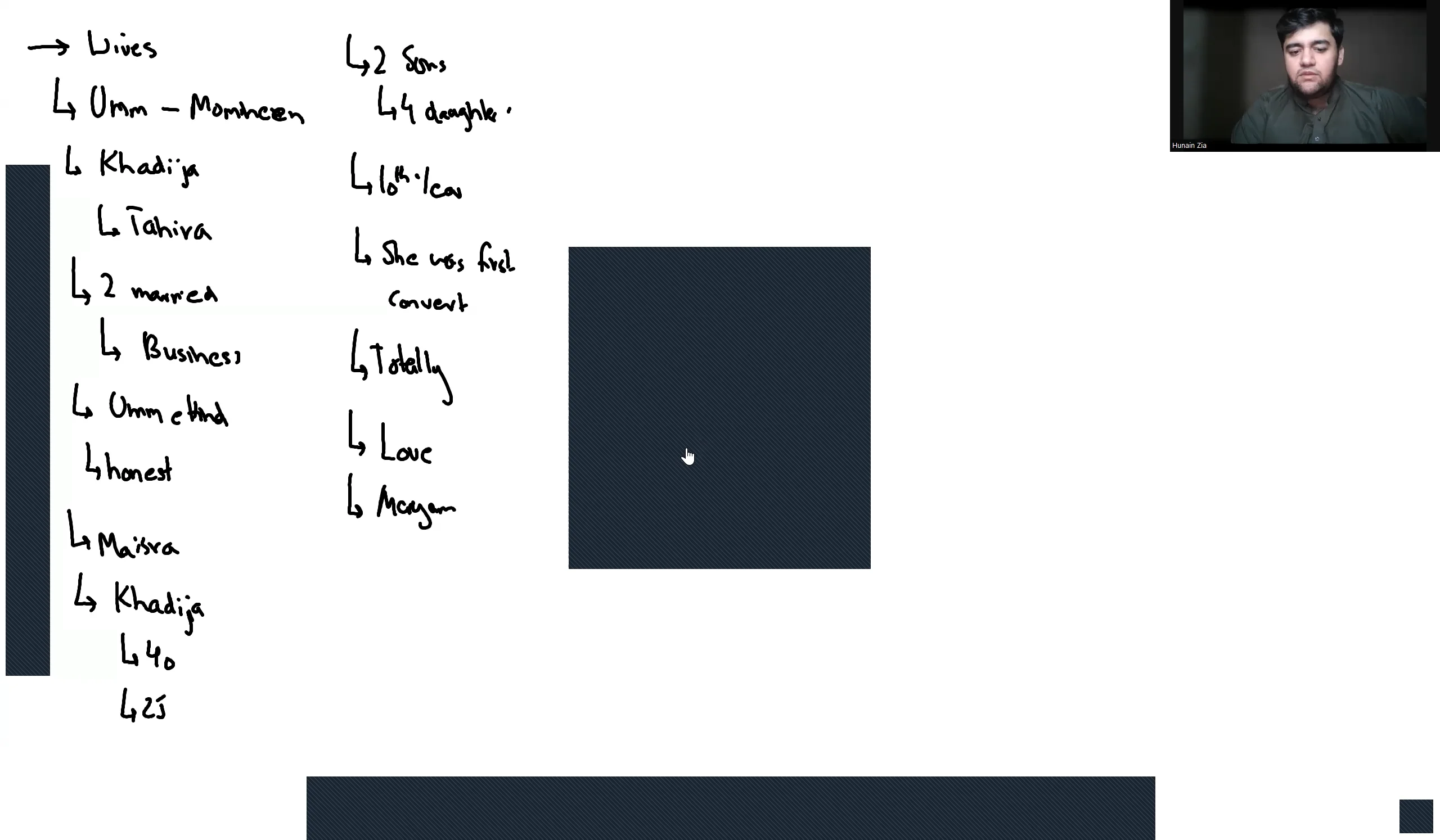 First Islamic Community