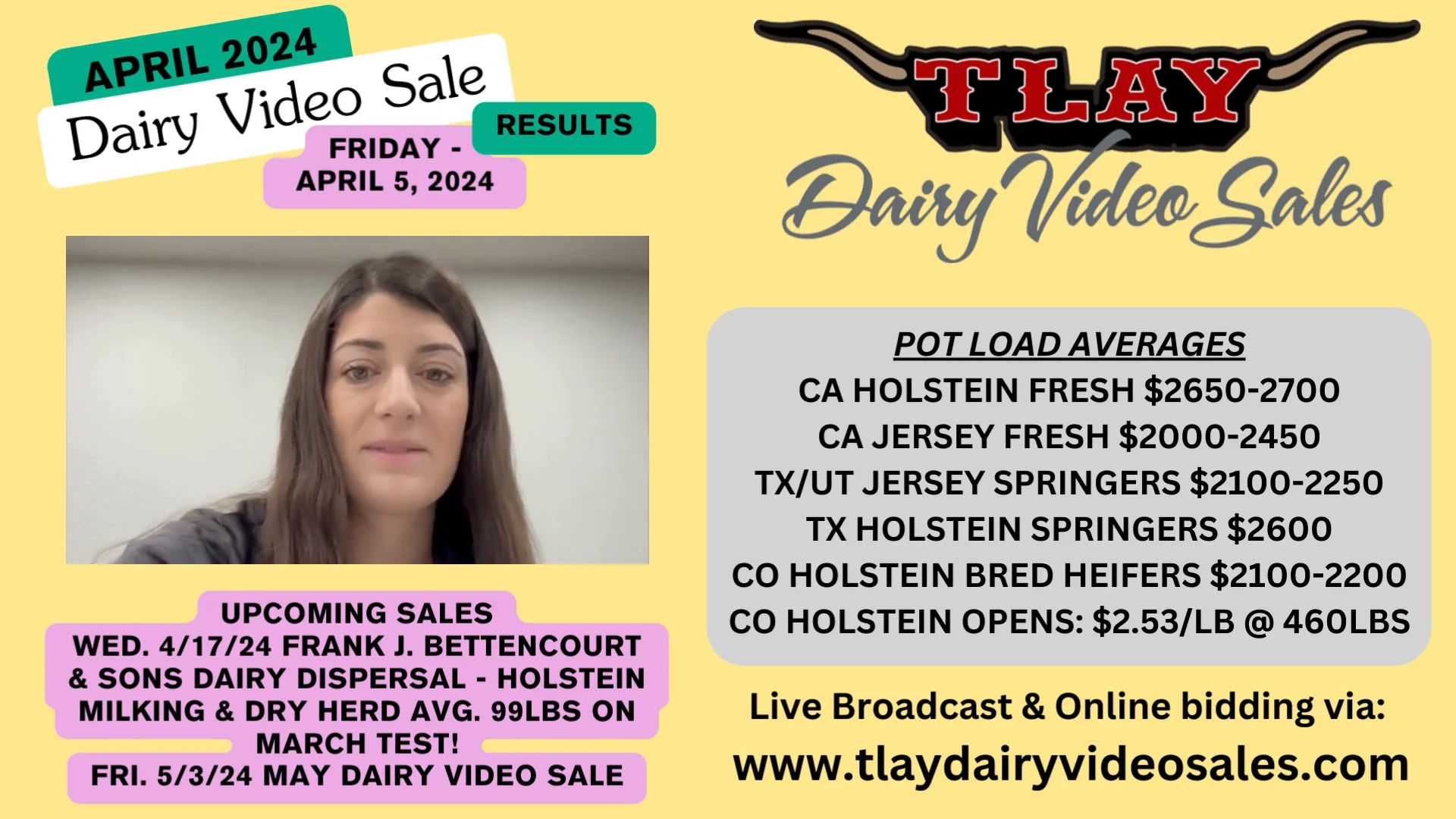 April 2024 DVS Market Report on Vimeo