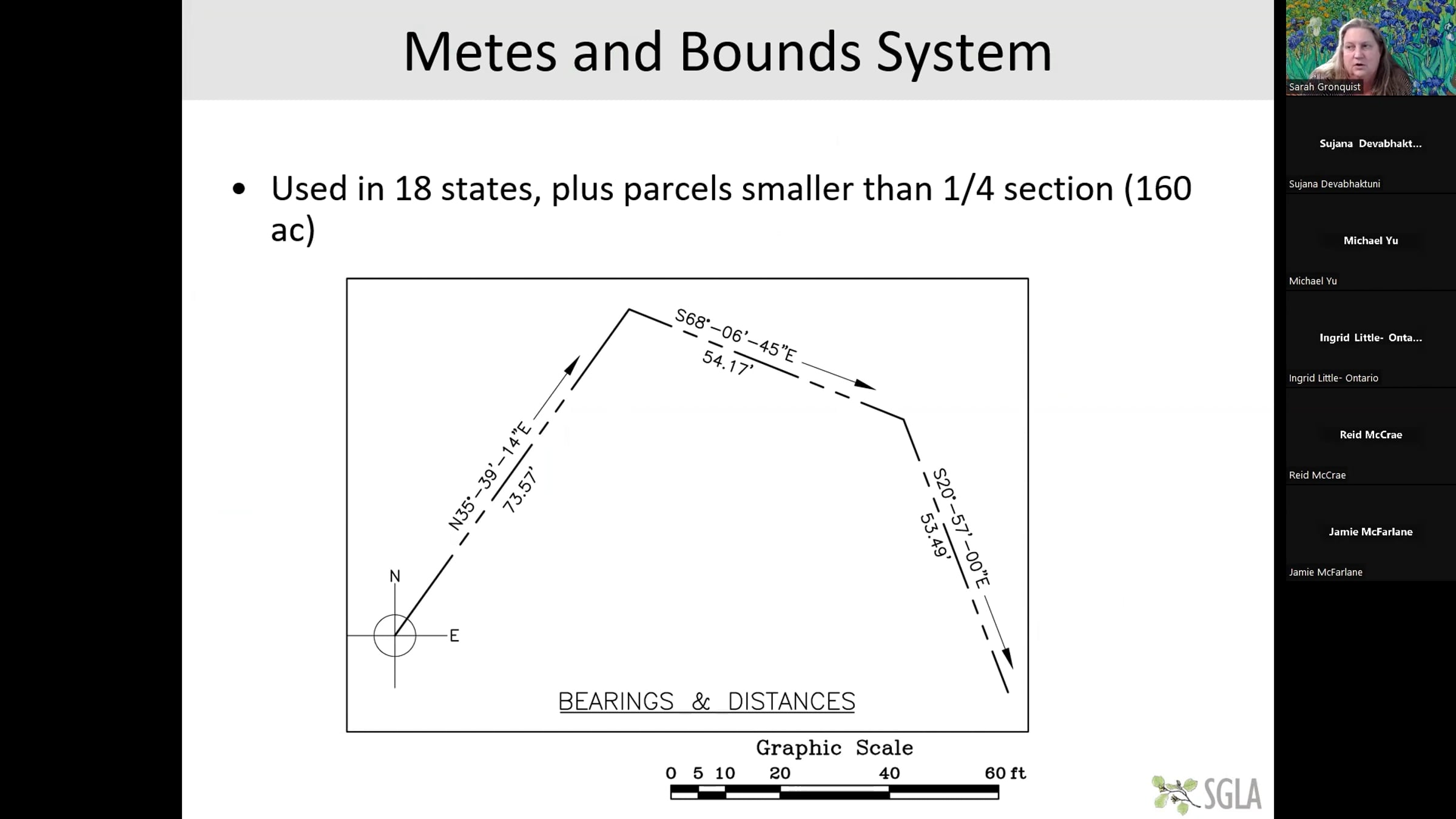 Sarah explains Metes and Bounds