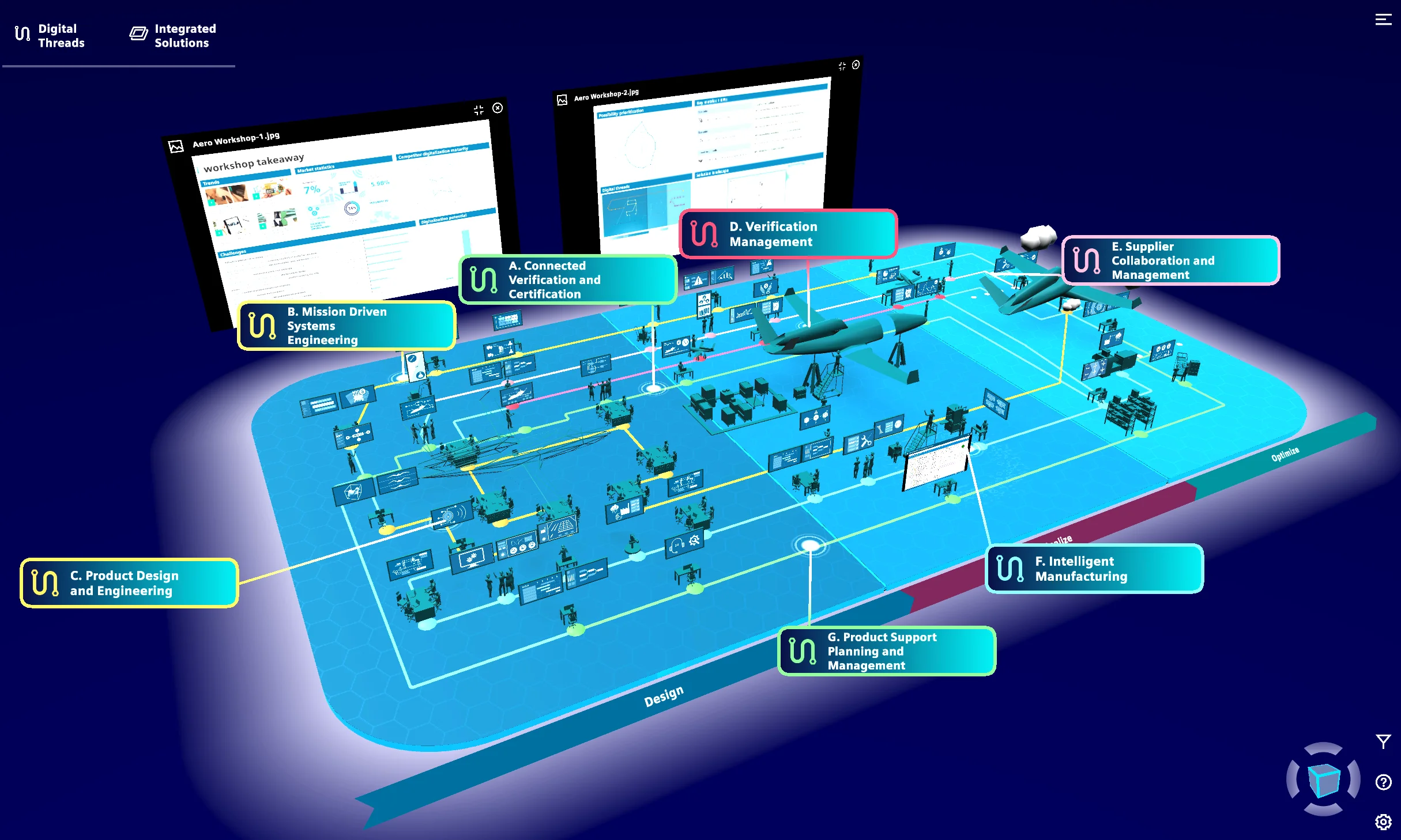 EMMa3D in 100 seconds