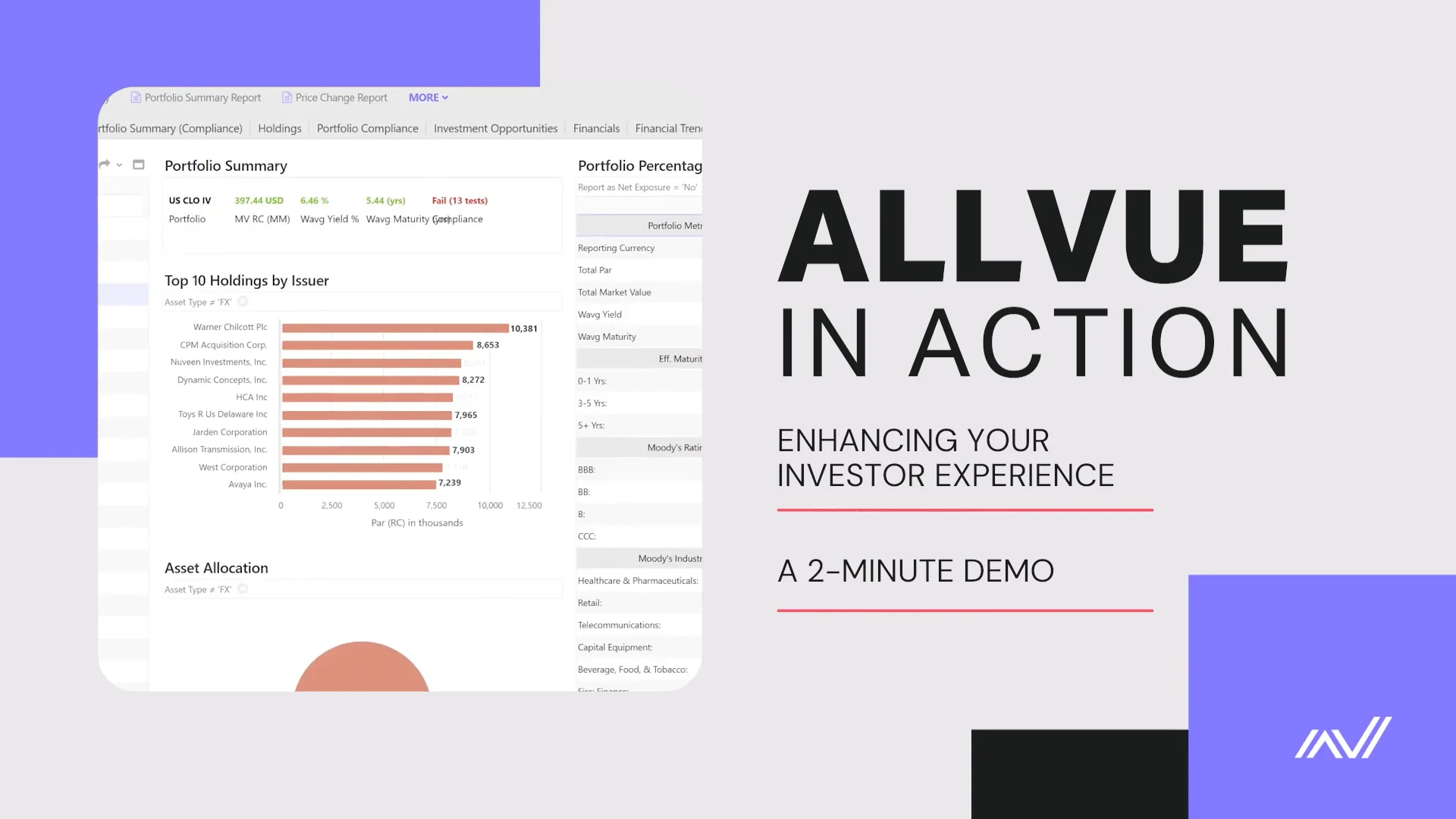 Allvue in Action: Enhancing your Investor Experience