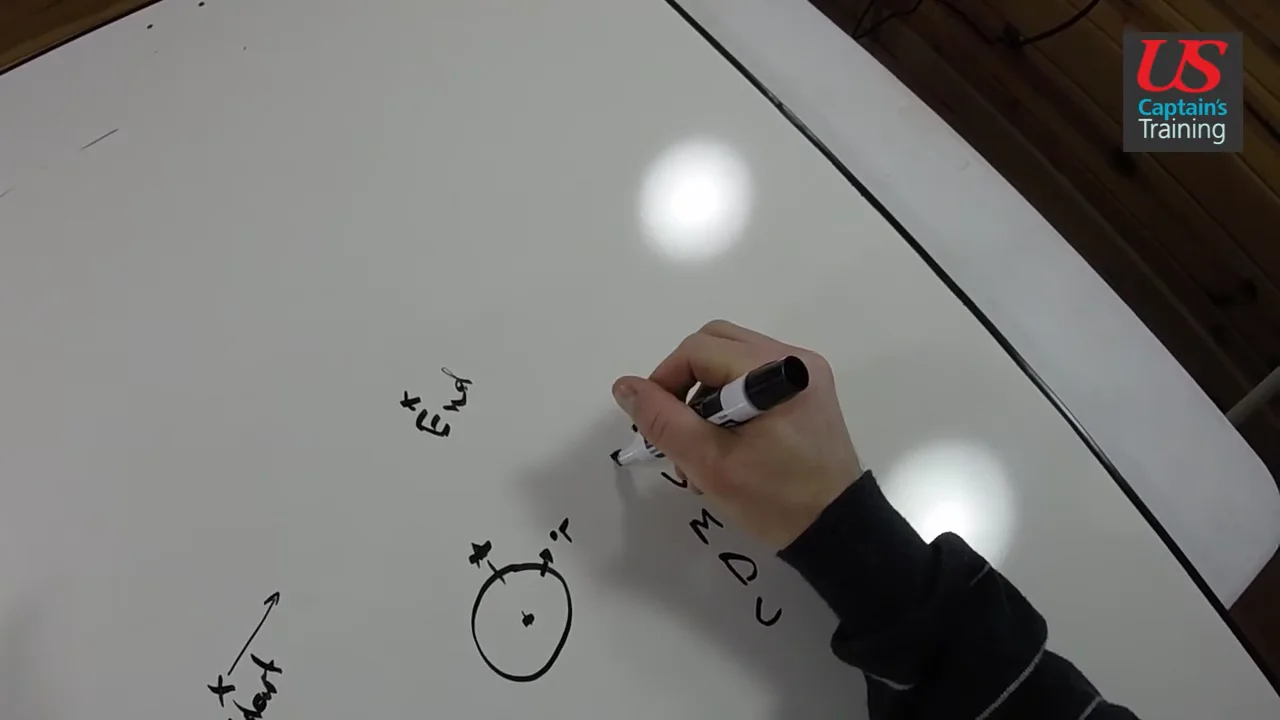 Compass Course Made Good Overview